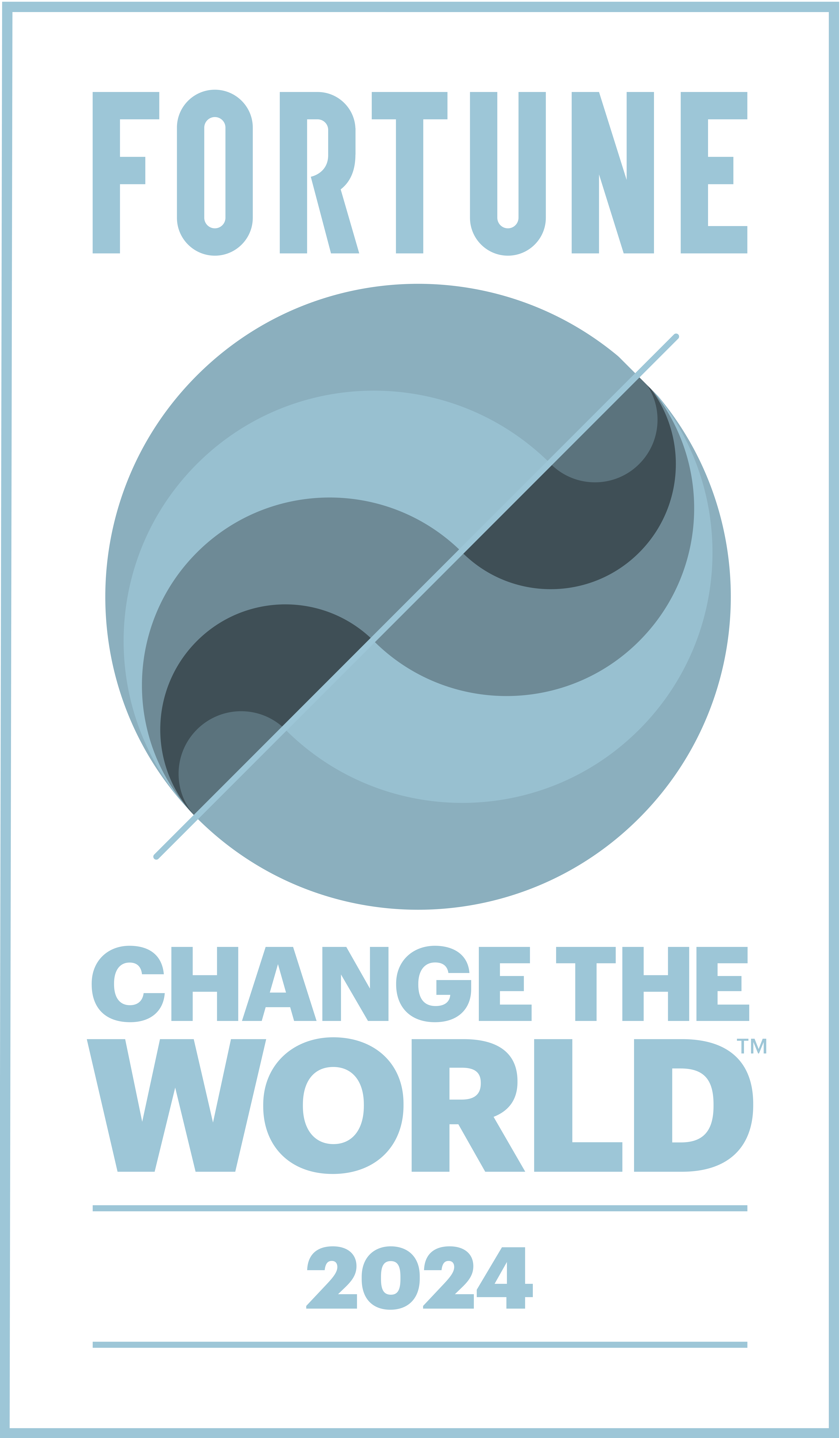 Practitioner Network | GreenShield